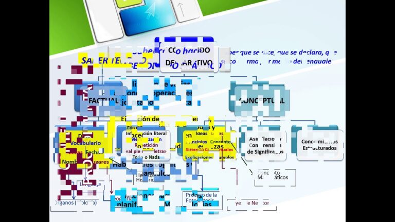 Diferencia entre contenido conceptual procedimental y actitudinal - Edukar