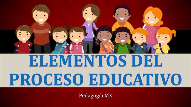 Elementos del proceso educativo - Edukar