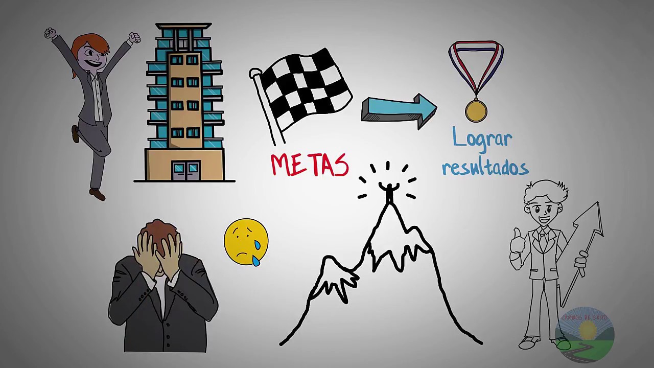 Metas estudiantiles a largo plazo: ¡Alcanza tus objetivos! - Edukar