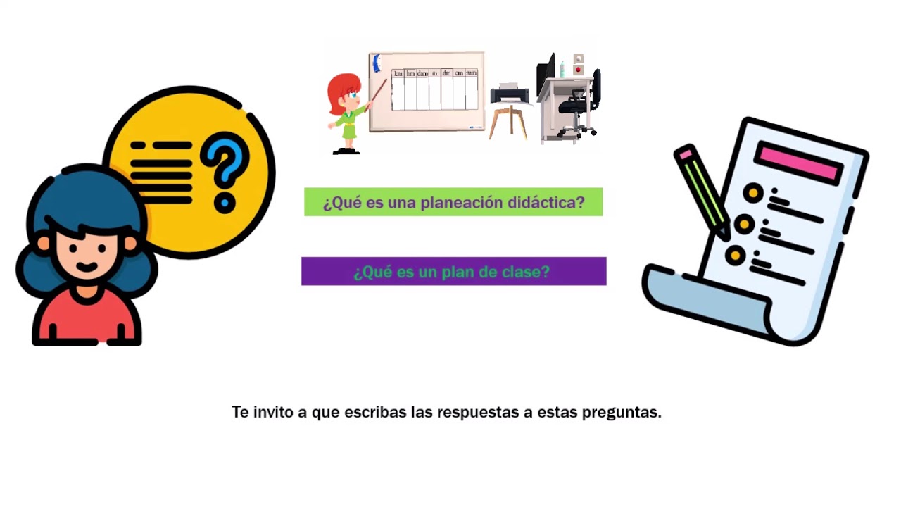 ¿Qué es un plan de clase? - Edukar